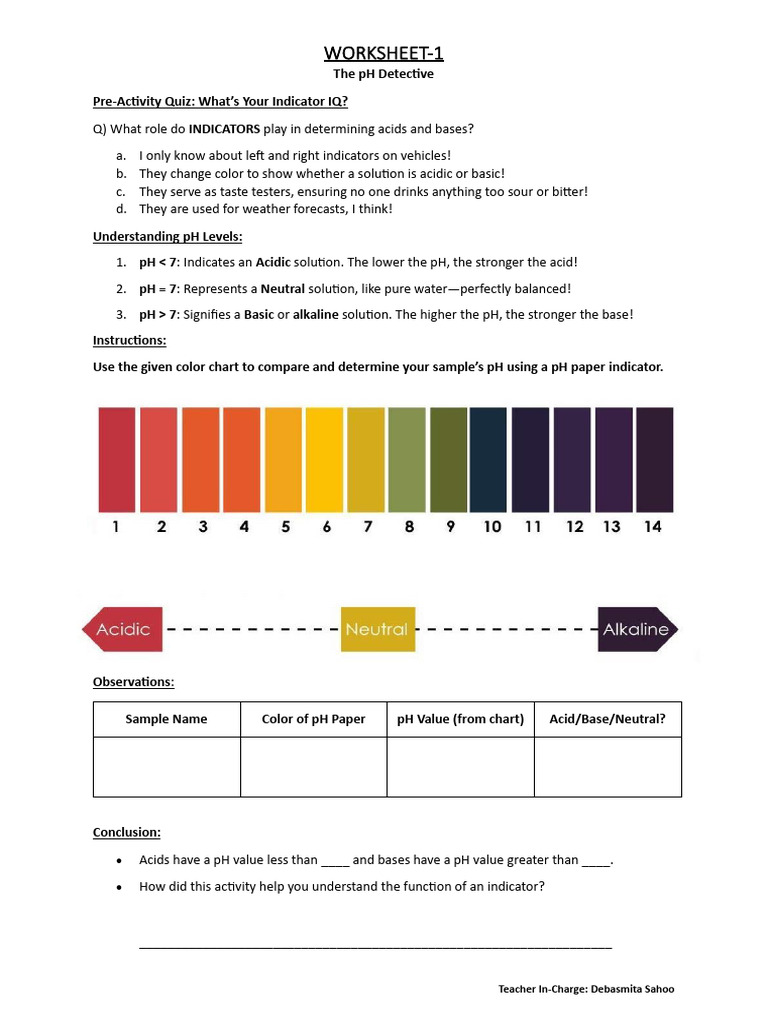 pH Levels and Indicators Worksheet | PDF