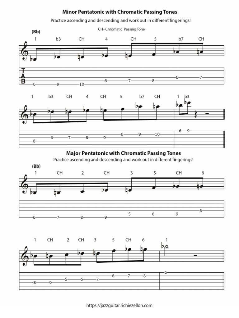 Pentatonics With Chromatic Passing Tones | PDF