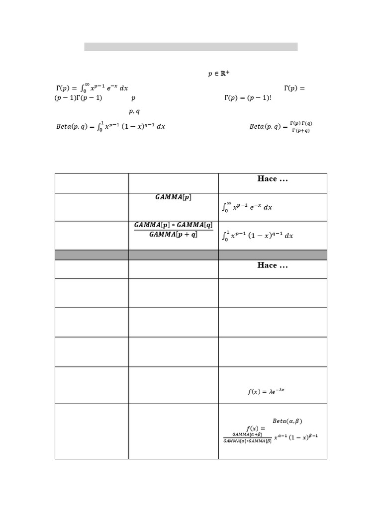 Tablas para Tc1 y para Tc2 | PDF | Integral | Distribución de veneno