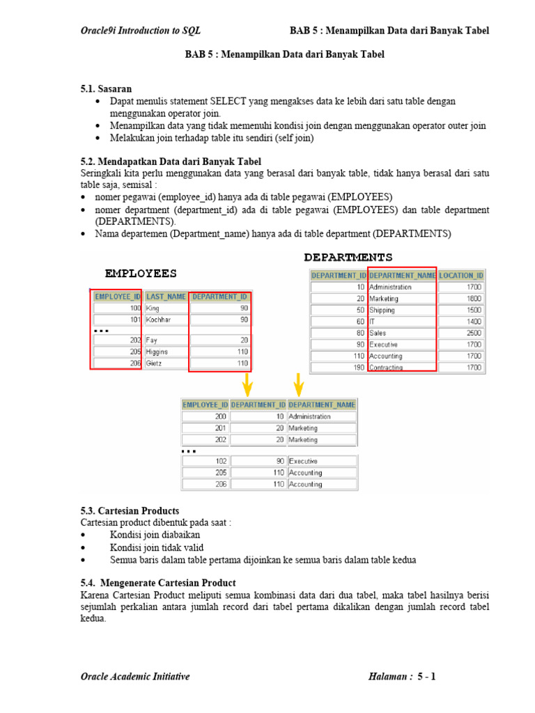 Menampilkan Data Dari Banyak Tabel | PDF