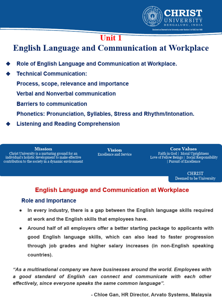 English Communication Skills at Work | PDF | Phoneme | Stress (Linguistics)