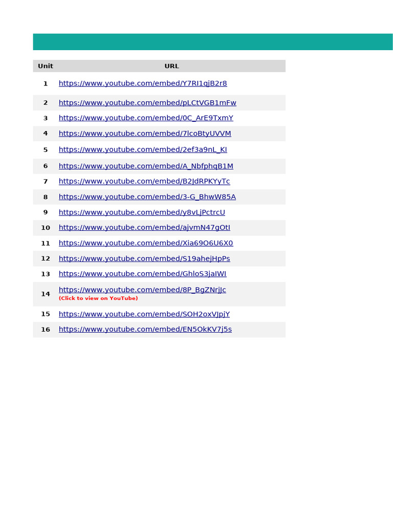 Bricks Reading 120 Nonfiction - L3 - Lesson Plan - Video Clip - Eng | PDF