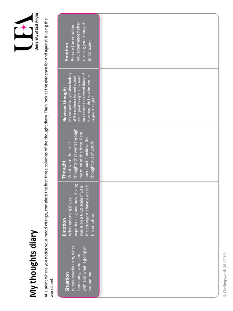 My Thoughts Diary Worksheet | PDF