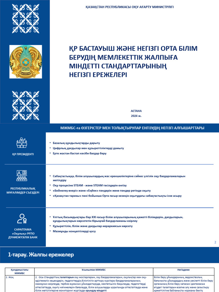 МЖМБС 2026 20 12 2024 каз | PDF