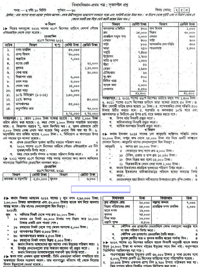 Accounting Suggestion And Question Patterns Of Hsc Examination 2016 5 Pdf