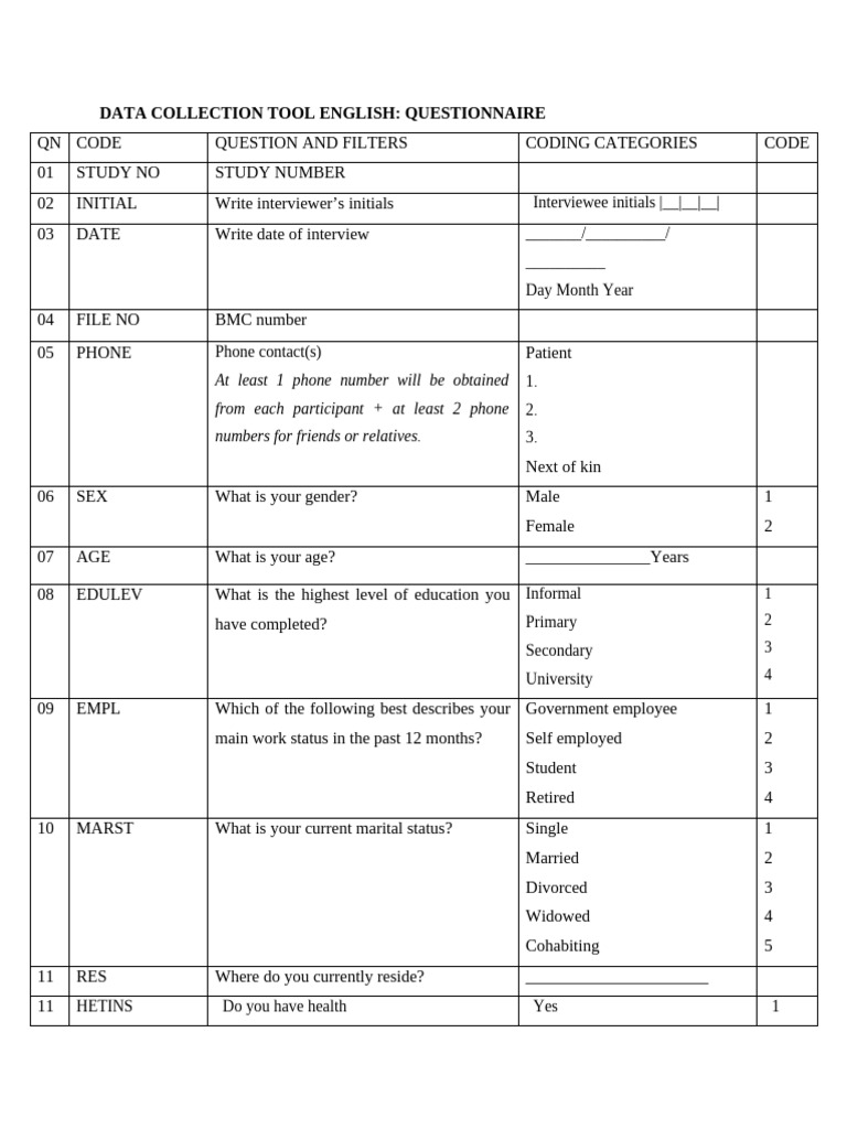 Data Collection Tool English - 094607 | PDF | Body Mass Index | Obesity