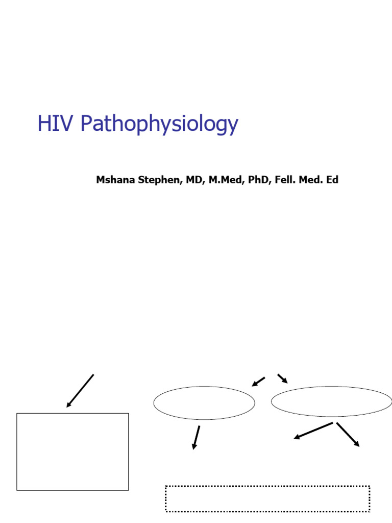 19.HIV_Pathophysiology | PDF | Hiv | White Blood Cell