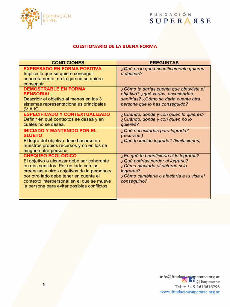 Cuestionario de la Buena Forma | PDF