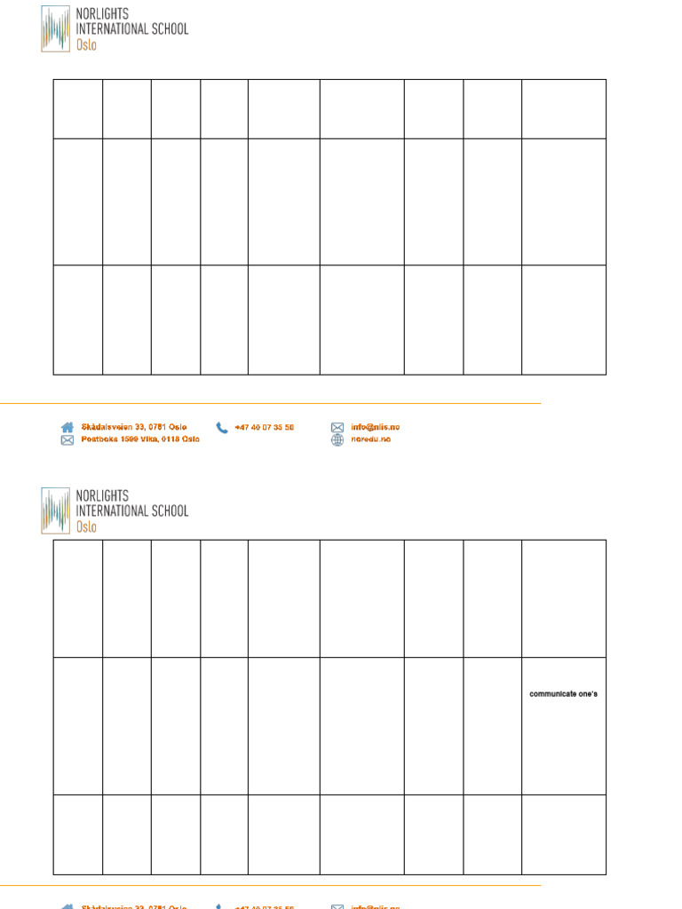 MYP (1-5) Individual & Societies - Subject Group Overviews | PDF ...