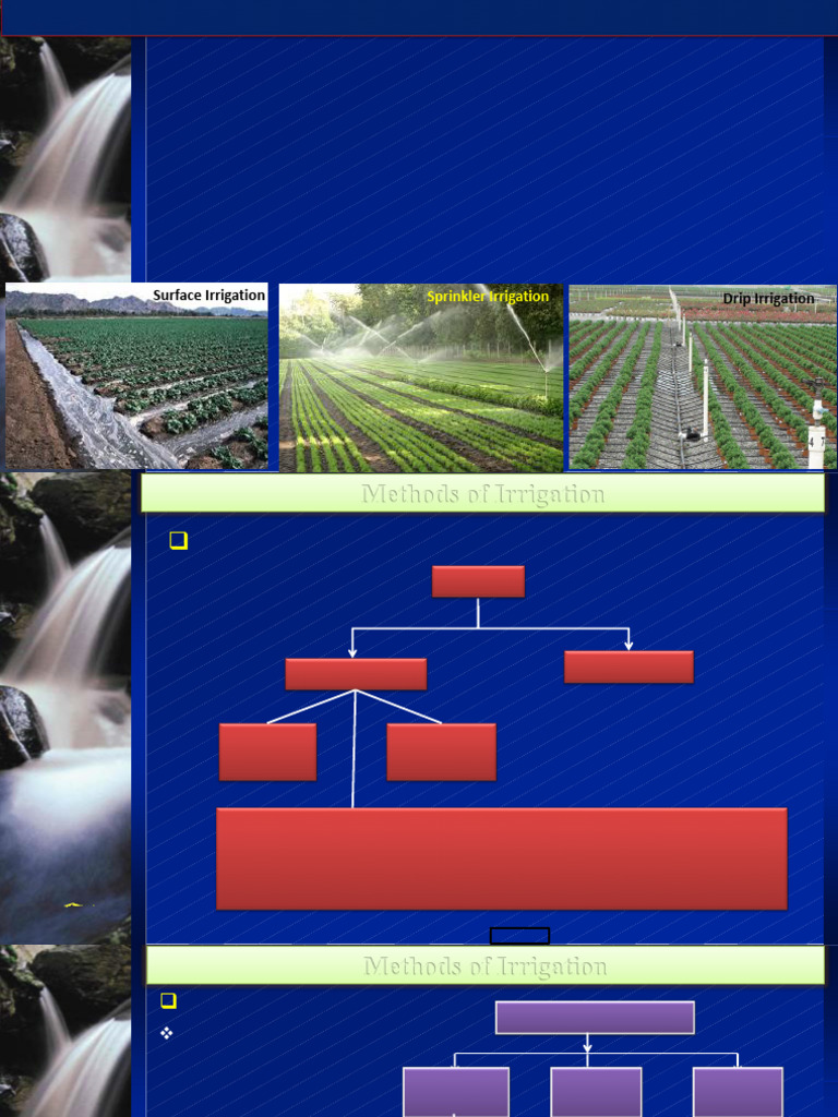 3-Methods of Irrigation- | PDF | Irrigation | Plough