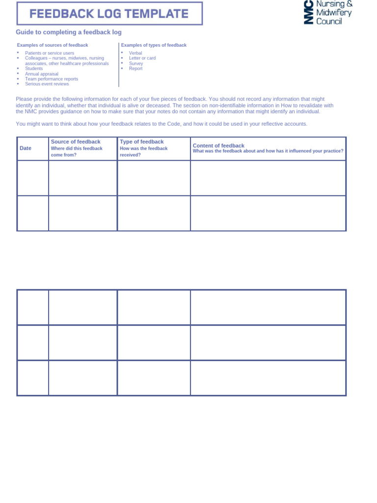 Practice Related Feedback Log | PDF