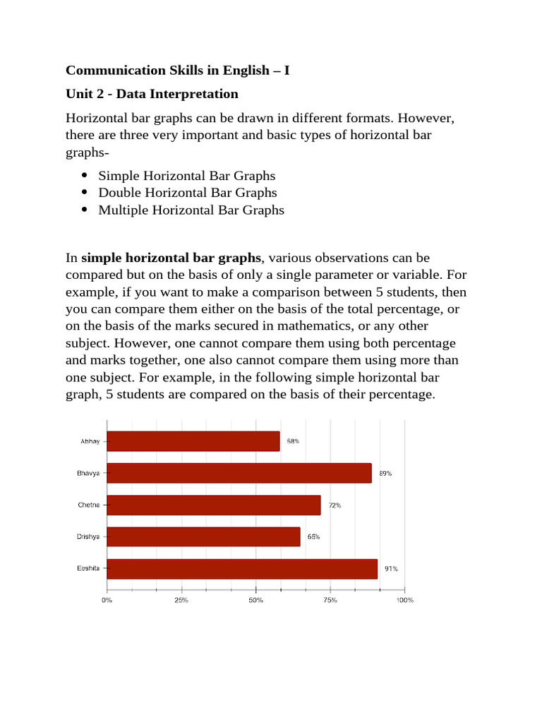 Understanding Bar Graphs and Charts | PDF | Pie Chart | Chart