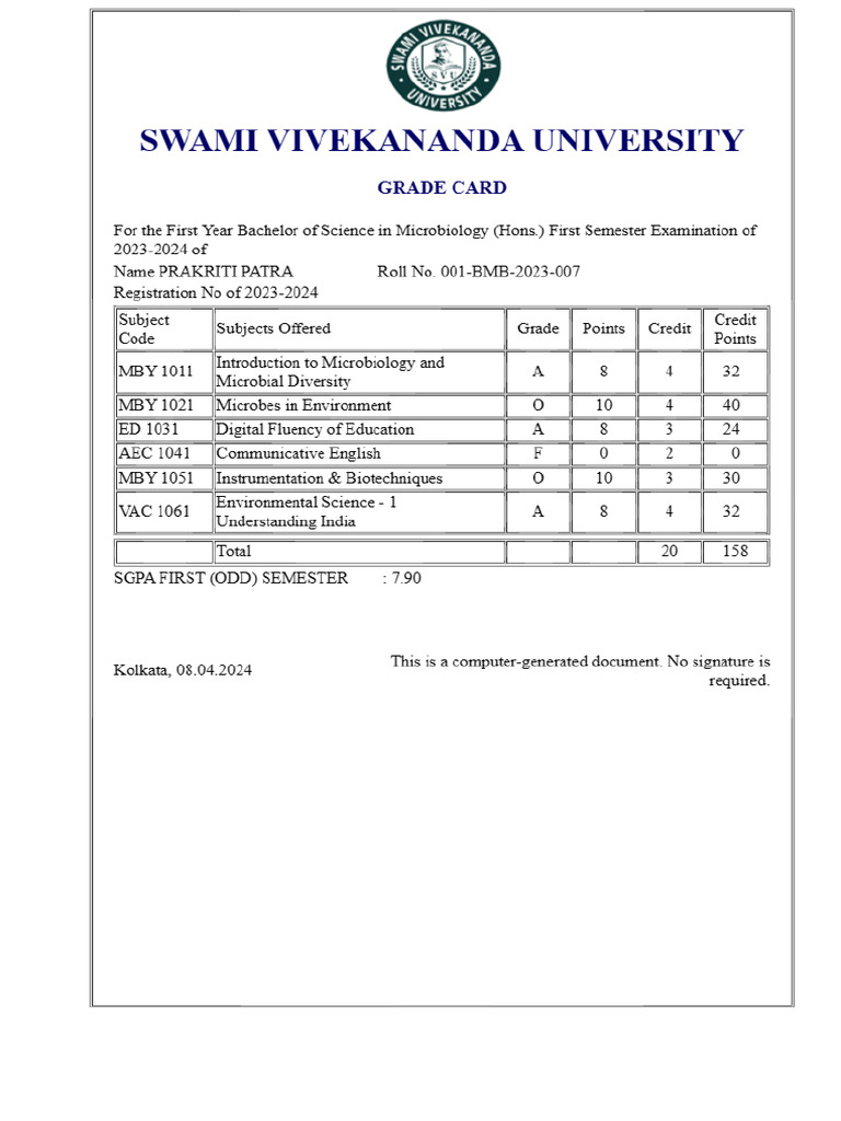 001 BMB 2023 007 | PDF