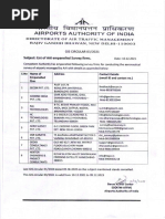 7a. PNR Creation | PDF | Aviation | Industries