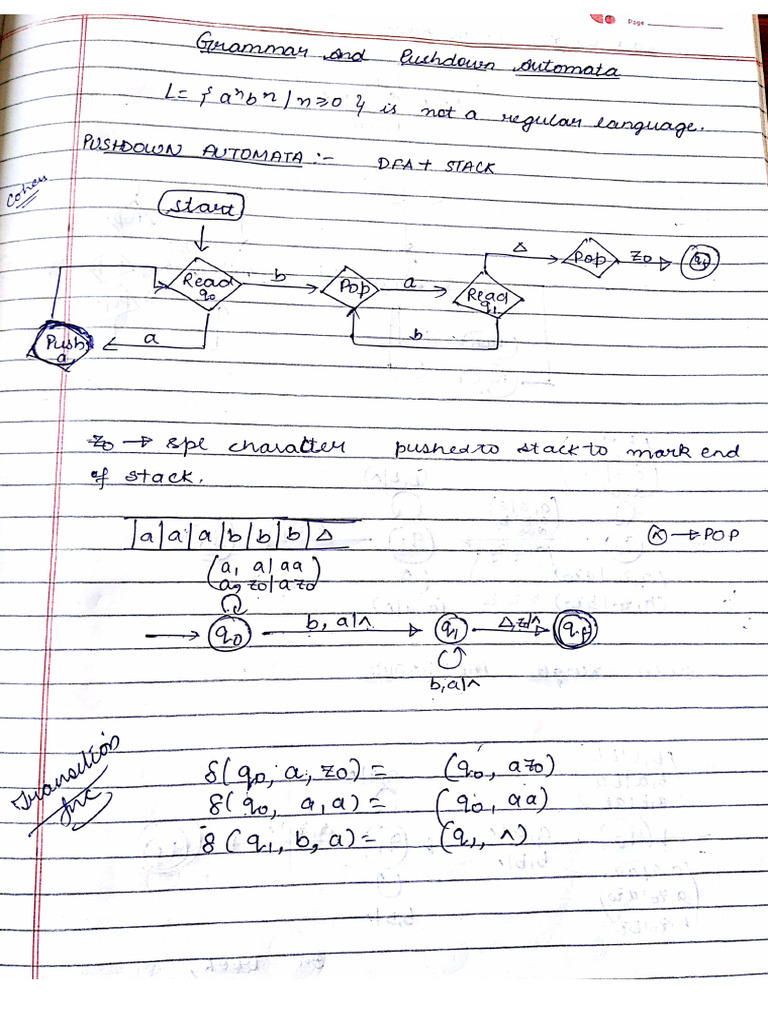 Grammar and Pushdown Automata | PDF