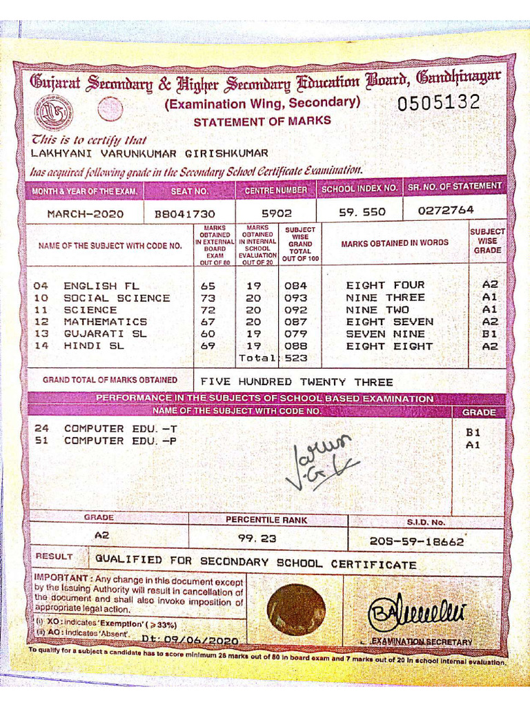 1. 10th Marksheet_compressed | PDF