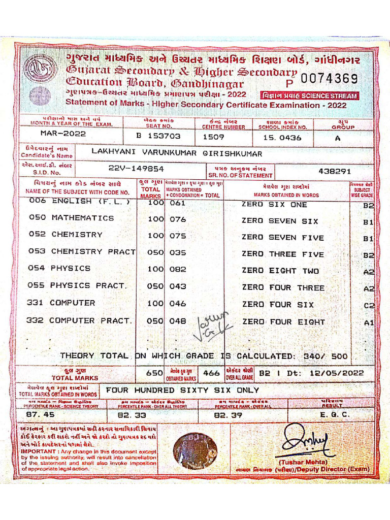 12th Marksheet - Compressed | PDF