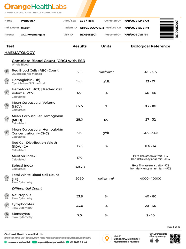 CBC Test Results for Patient Prabhkiran | PDF | Blood | Hematology