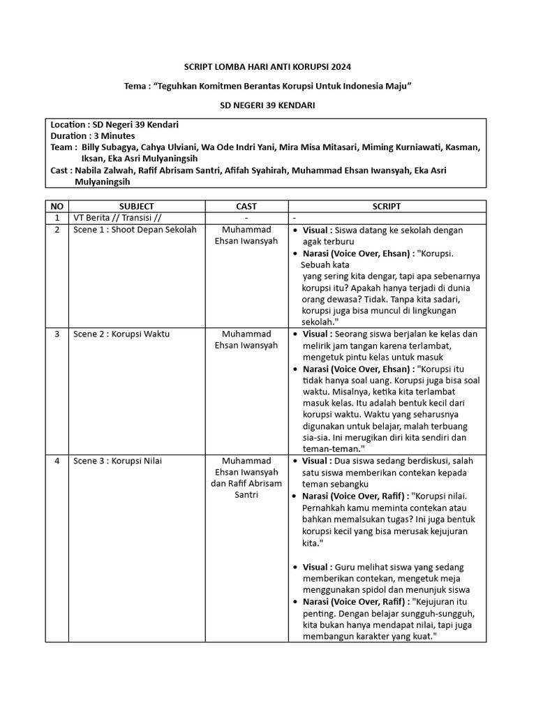 Script Lomba Anti Korupsi 2024 SD 39 Kendari | PDF