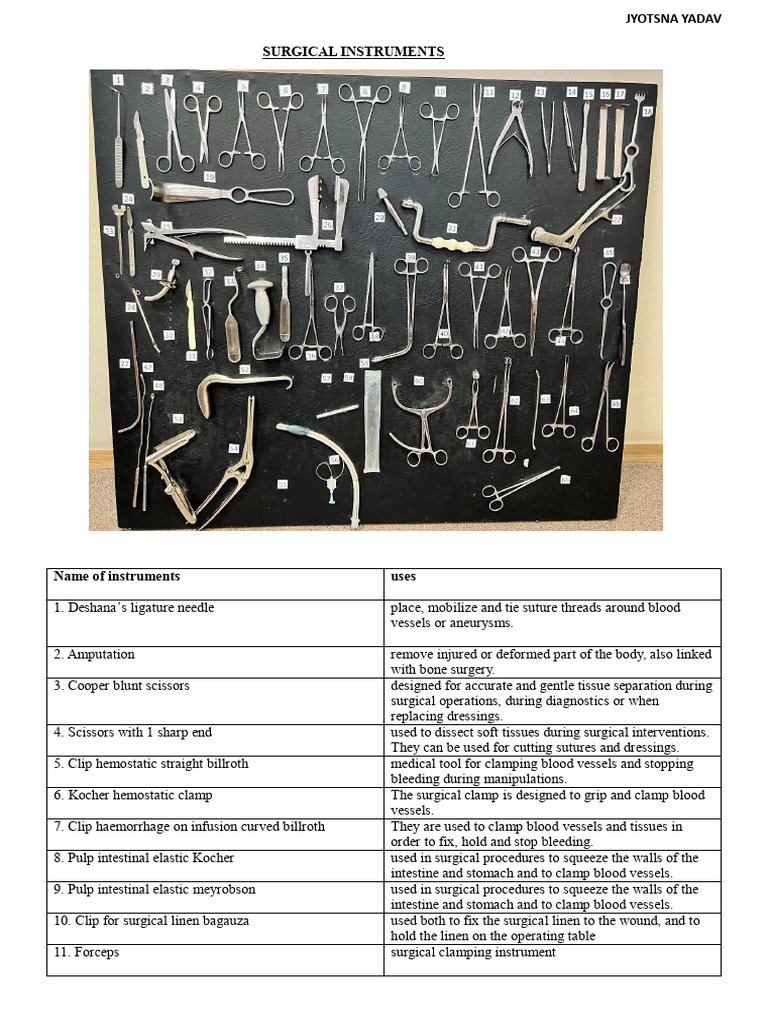 surgical instruments and their uses | PDF | Surgical Suture | Surgery