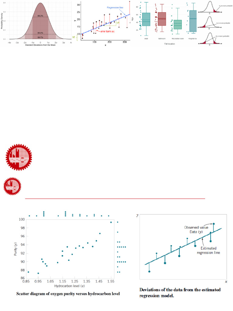 CE 207 Lecture 10 - Linear Regression | PDF | Errors And Residuals | Linear Regression
