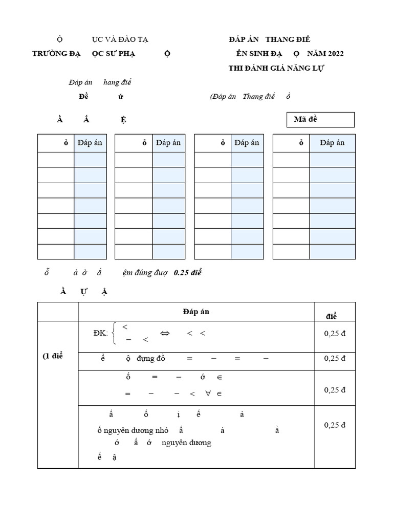 DAP-AN-De-thi-Toan-DGNL-DHSPHN-2022 | PDF