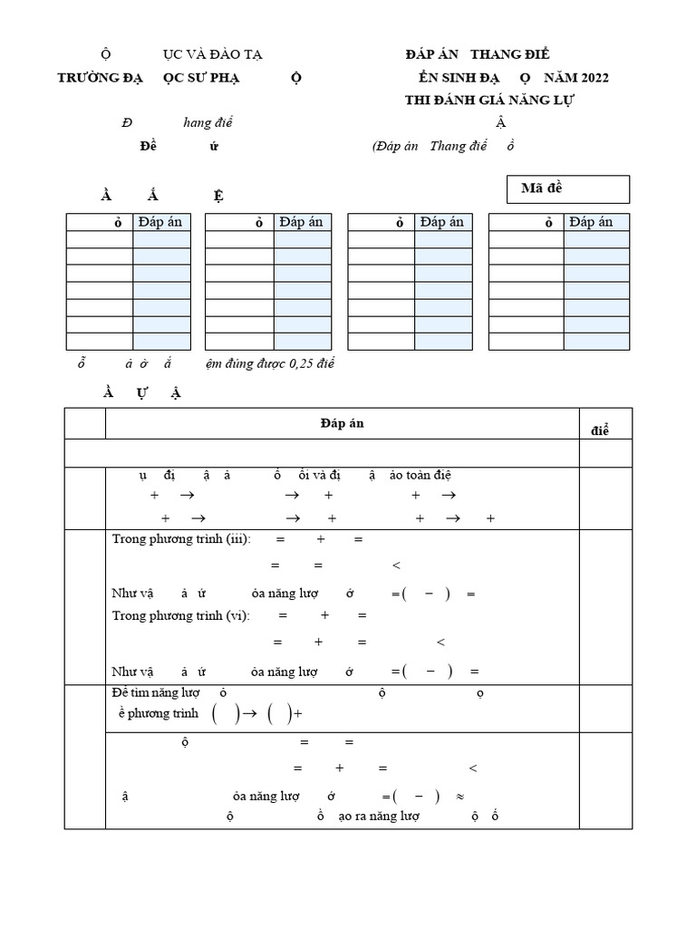 DAP AN de Thi Vat Li DGNL DHSPHN 2022 | PDF