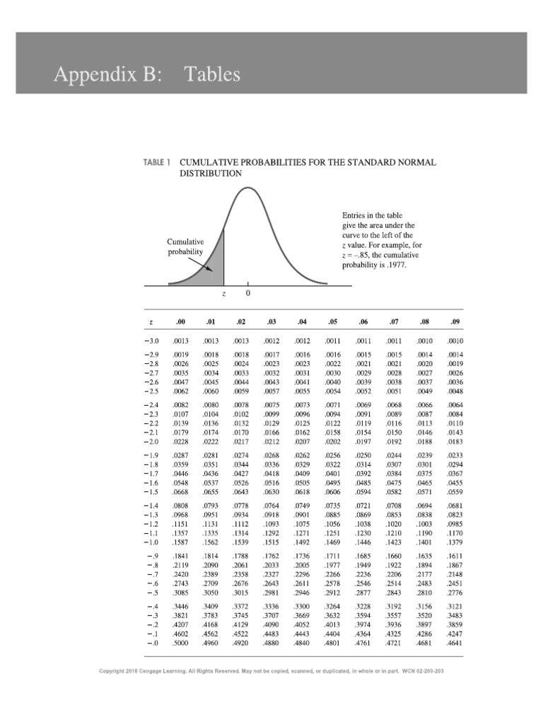Cumulative Probabilities For Normal Distribution | PDF
