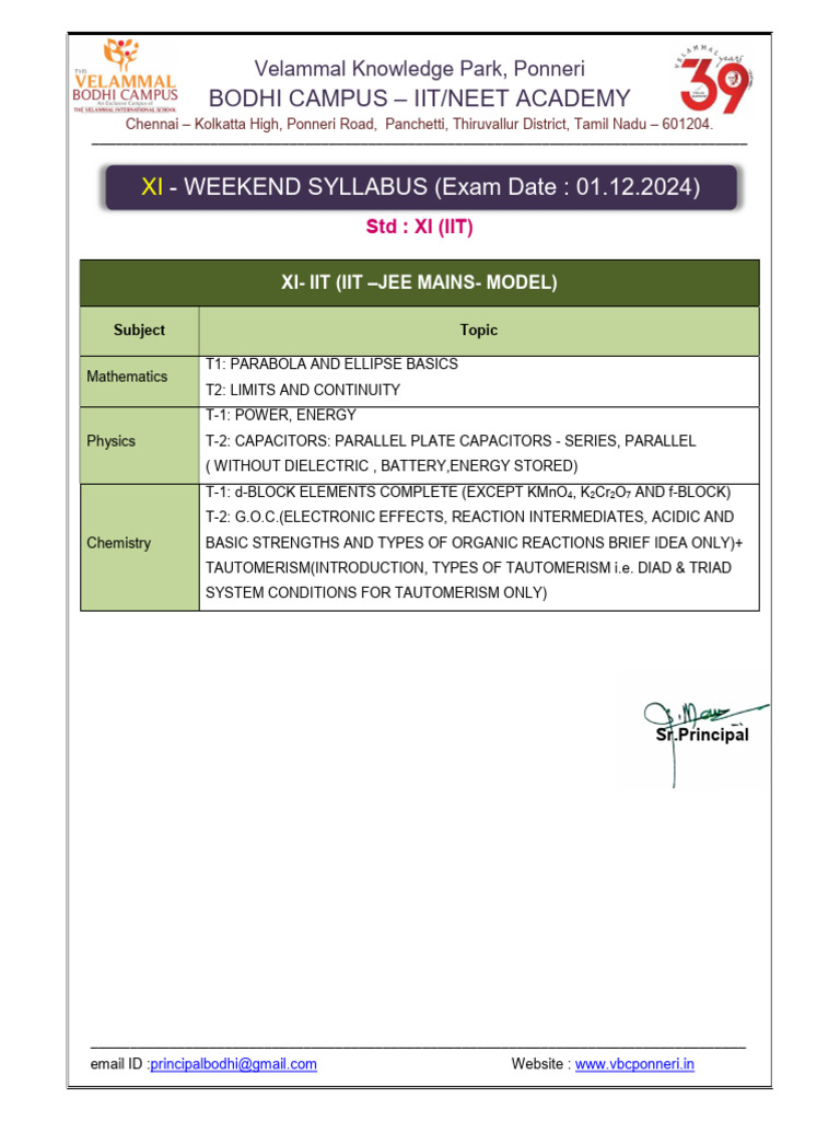 XI IIT Academy Weekend Syllabus | PDF
