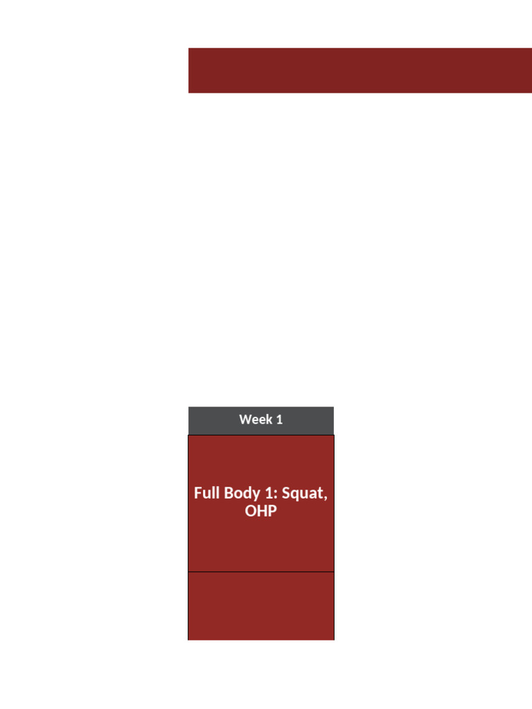 Powerbuilding 4x Spreadsheet | PDF