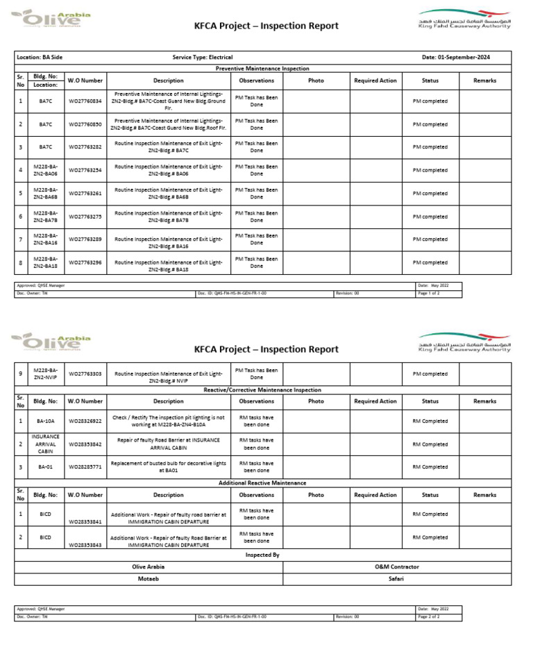 Electrical Inspection Report BA Side 01 Sept 2024 | PDF