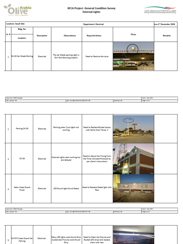 Electrical General Condition Survey External Lights Saudi Sides | PDF ...