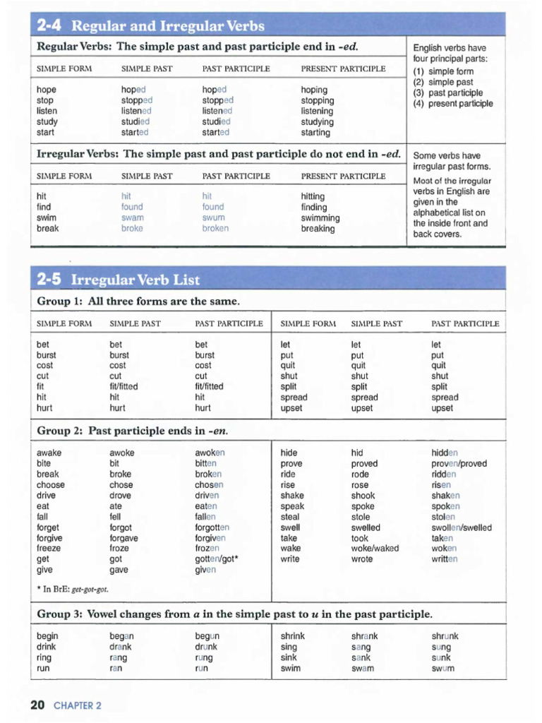 Past Simple Past Progressive 1 | PDF