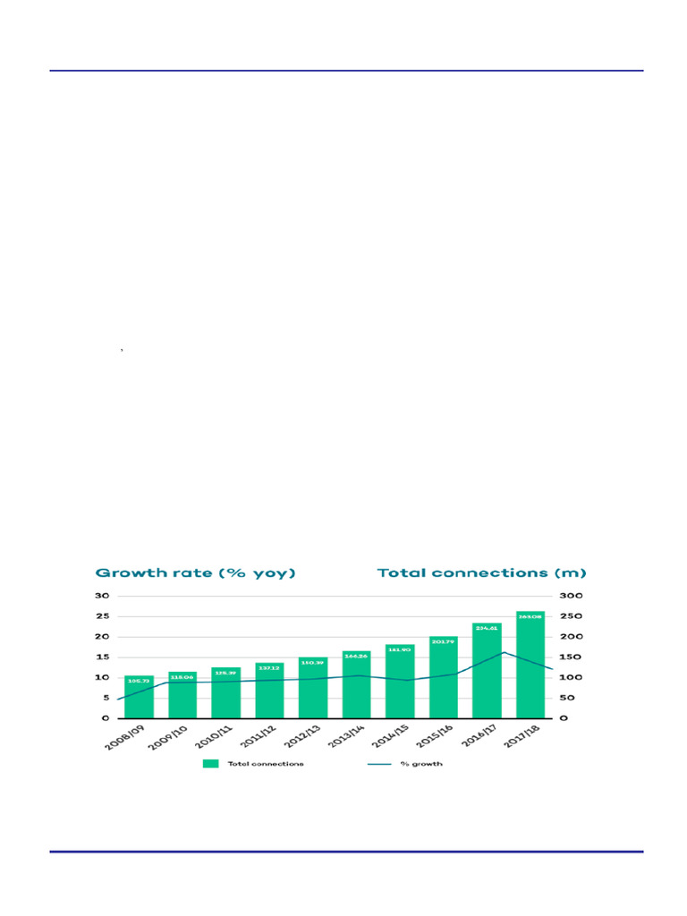Kit Safe Kitchen Safety Device Based On Temperature Smoke Detection and ...