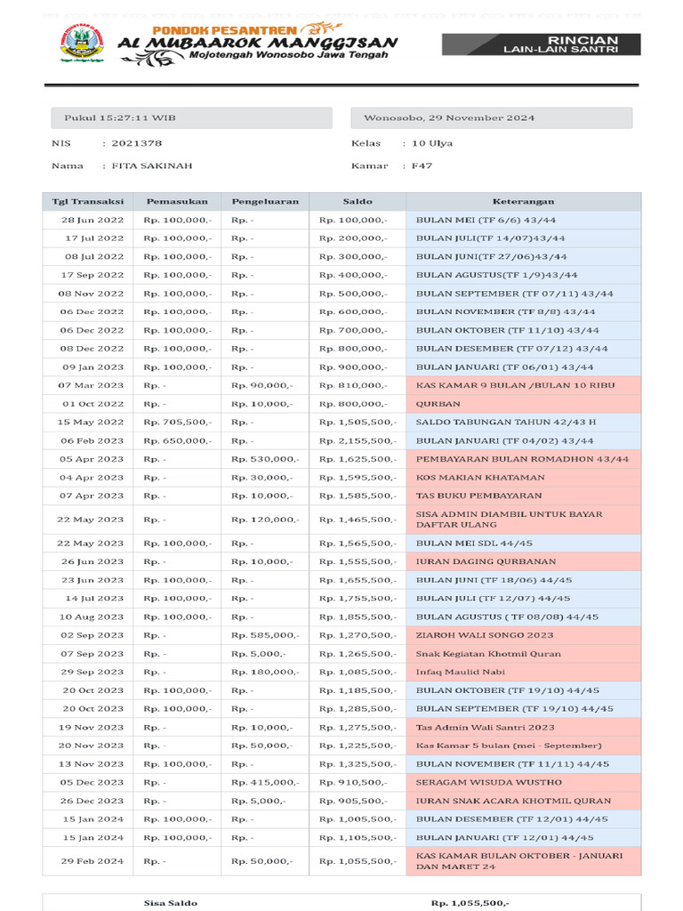 Tabungan - Fita | PDF