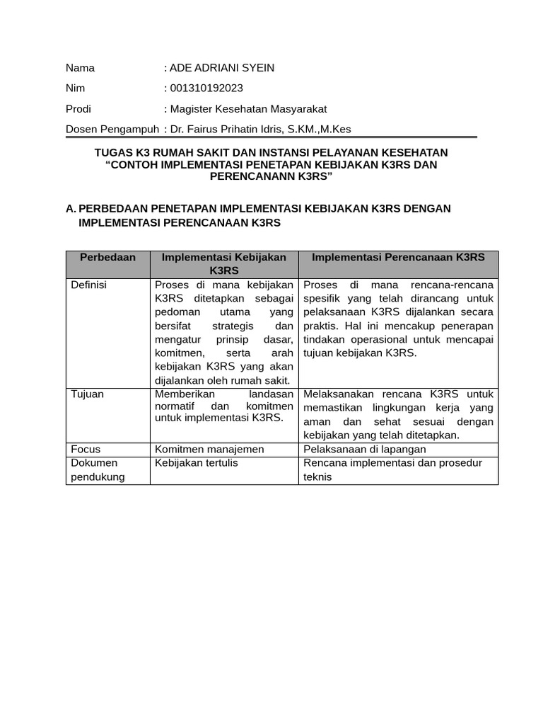 Implementasi Kebijakan K3RS | PDF
