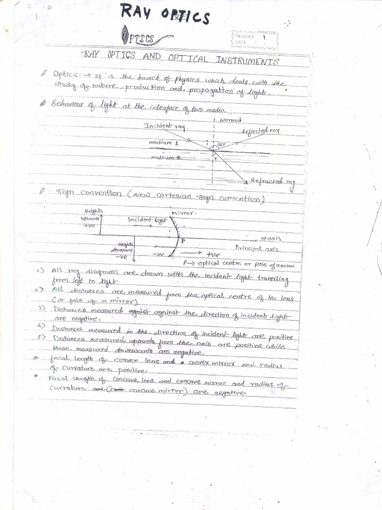 Ray Optics (1) | PDF