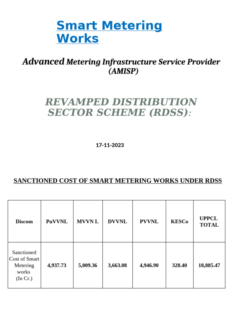 AMISP RDSS PPT_23.11.2023 | PDF | Power (Physics) | Renewable Resources