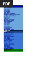 FNAF World Attack Types and Effects | PDF