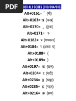 Short Code Help File - Mangal Inscript Keyboard Layout | PDF | Human ...