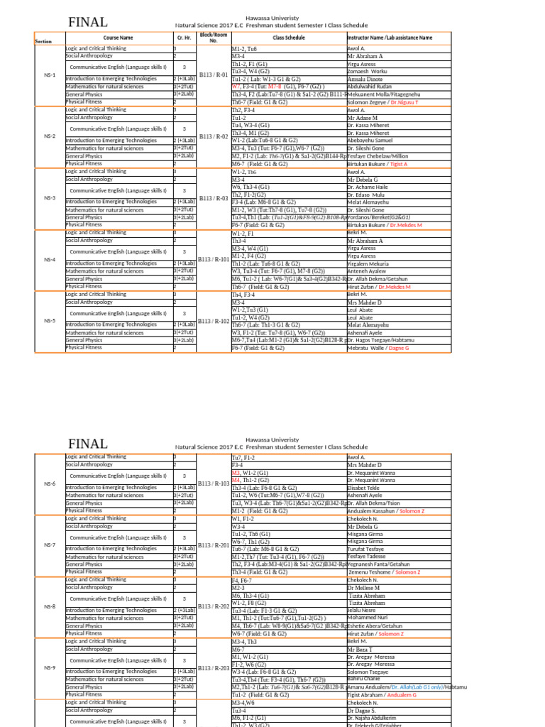 (New) NS Freshman Semester One Class Schedule (Student) | PDF | Liberal ...