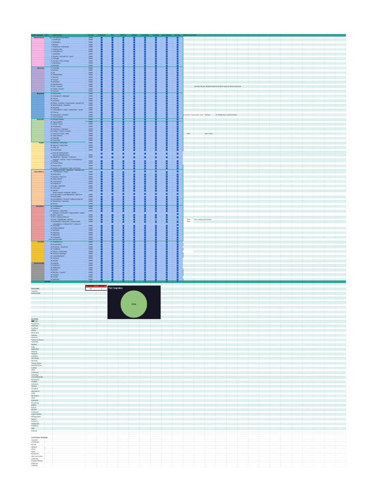 Hollyfawn Participant Masterlist | PDF