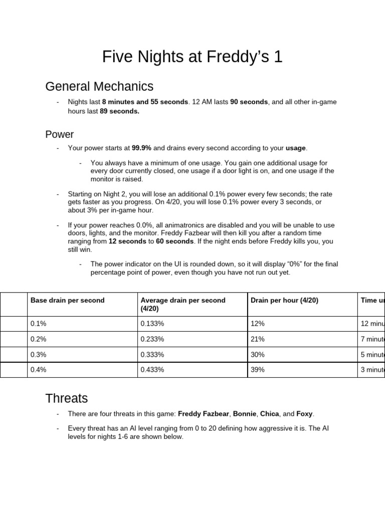 The Max Mode Superguide | PDF