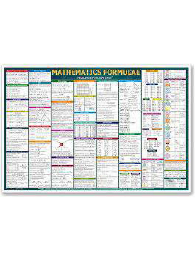 maths formula wall chart | PDF