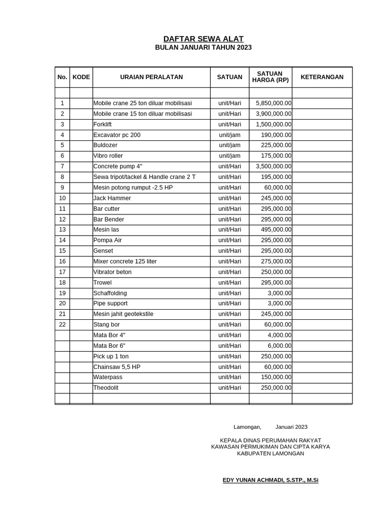 RAB_RUMAH_2_LANTAI_DUTA_REV(1)-1 | PDF