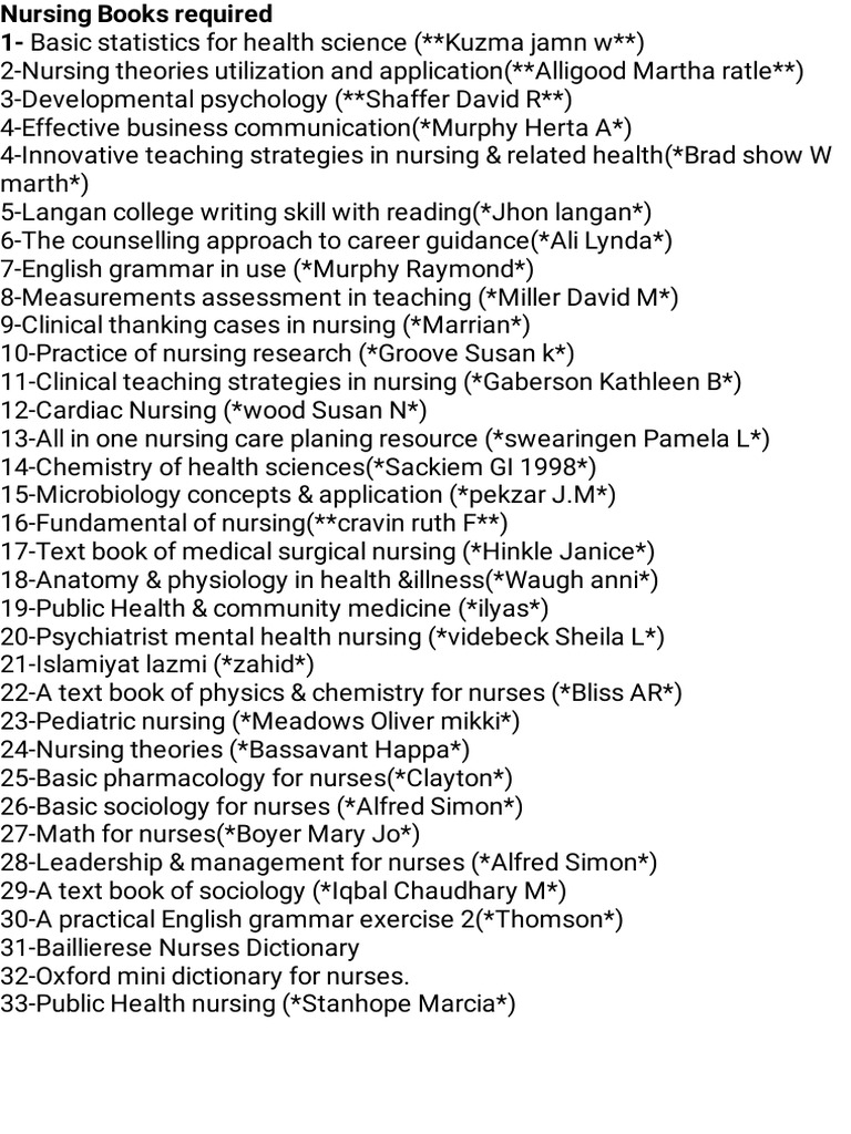 Nursing Books Required Pdf