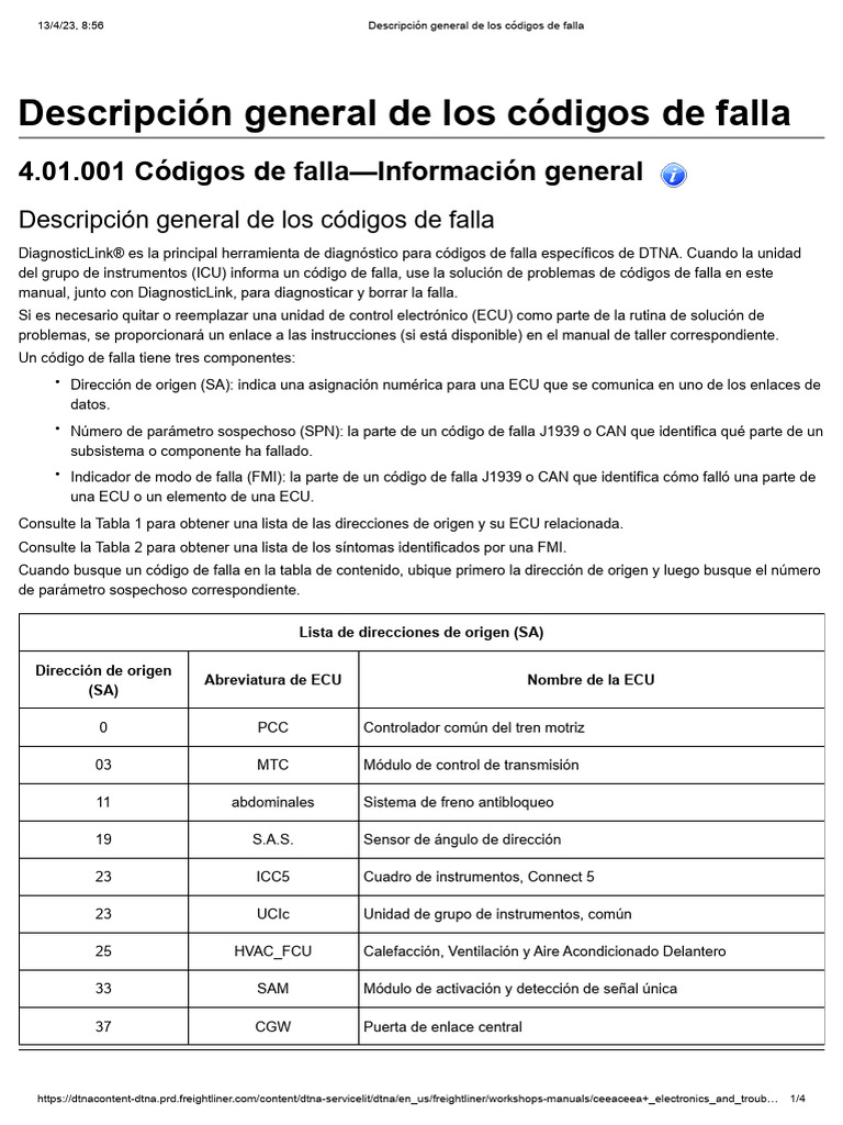 4.01 Descripción general de los códigos de falla | PDF