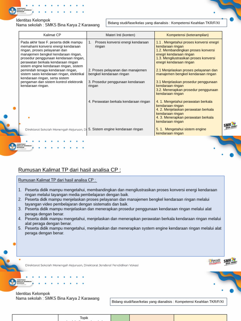 LK. Ruang Kolaborasi TP ATP-1 | PDF