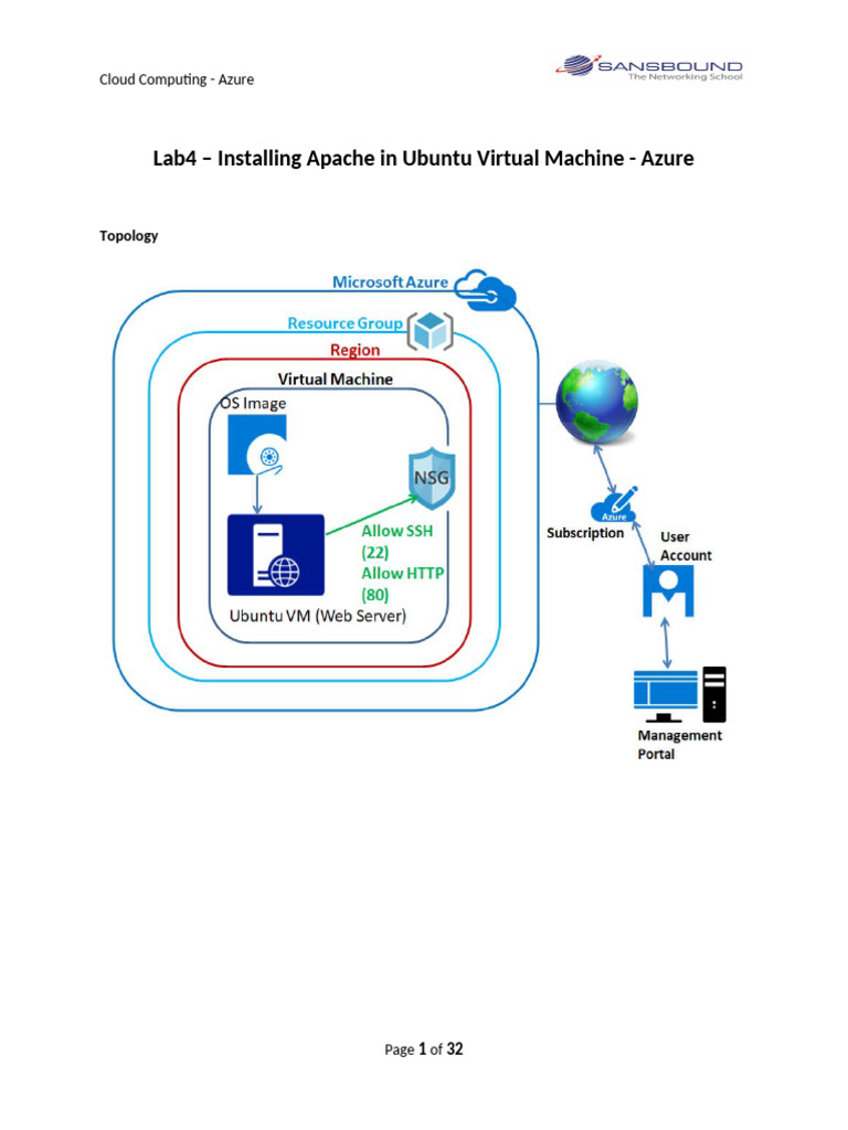Lab4 Installing Apache In Ubuntu Virtual Machine Azure Pdf Microsoft Azure Cloud Computing