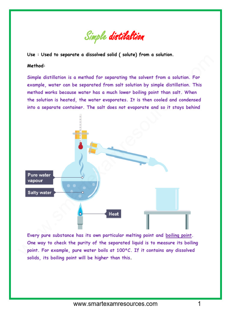 Simple Distillation Explained | PDF | Distillation | Water